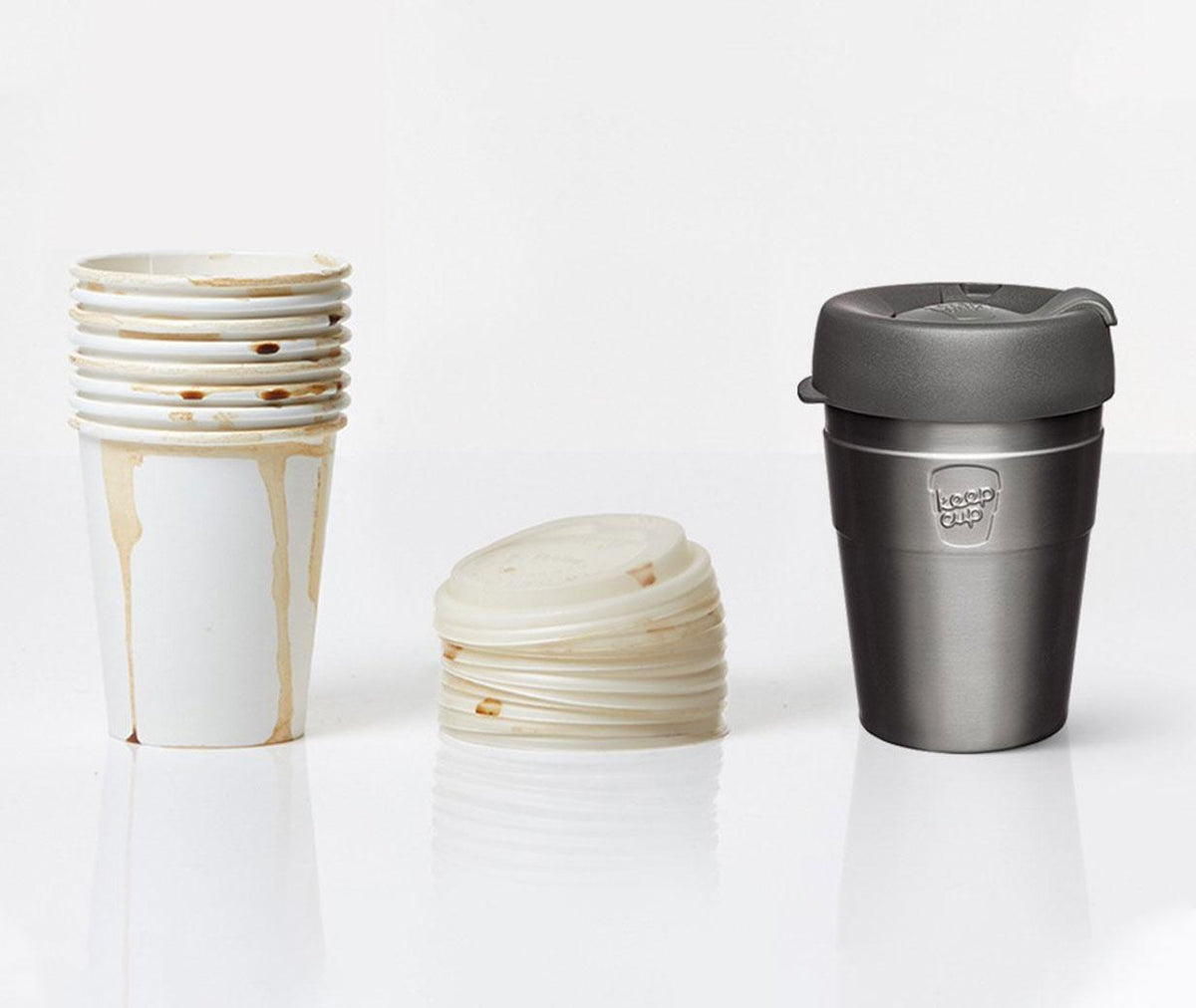 LCA - Greenwash, Or Deep Green? | KeepCup